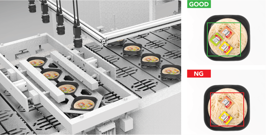 AI-Based AOI System for Surface Defect Detection | DaoAI